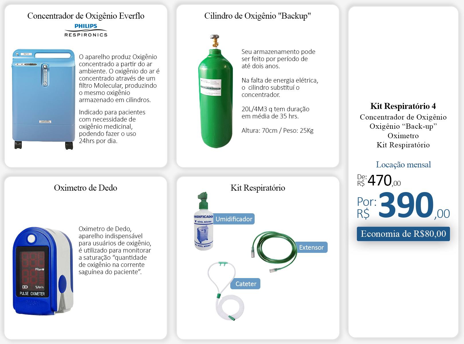 Cilindros de Oxigenio - PROMOÇÕES KIT'S