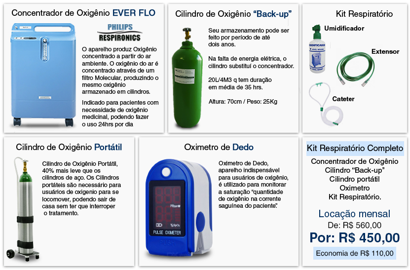 Cilindros de Oxigenio - Aluguel de Cilindro Oxigenio R$.70,00
